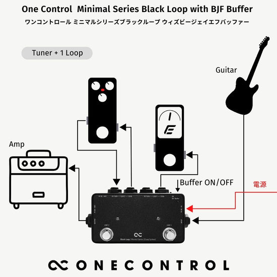 【6/10終了！10%OFF】One Control Minimal Series Black Loop with BJF Buffer – OneControl