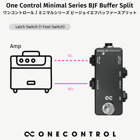 One Control Minimal Series BJF Buffer Split – OneControl